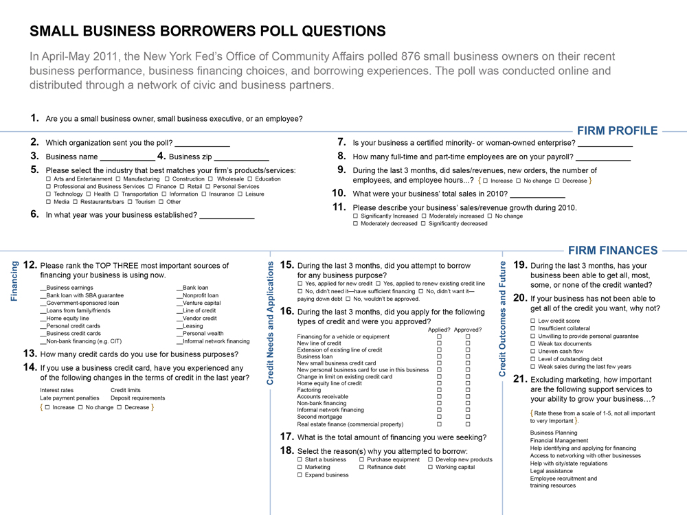 May 2011 Small Business Borrowers Poll: Summary - FEDERAL RESERVE BANK ...