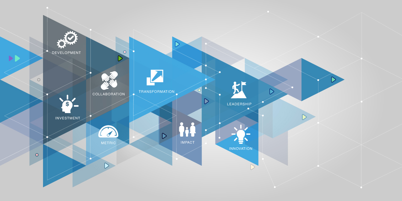 Transforming Communities: Driving and Assessing Investment - FEDERAL ...